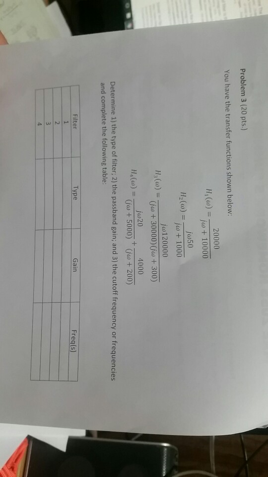 Solved Problem 3 (20 pts.) You have the transfer functions | Chegg.com