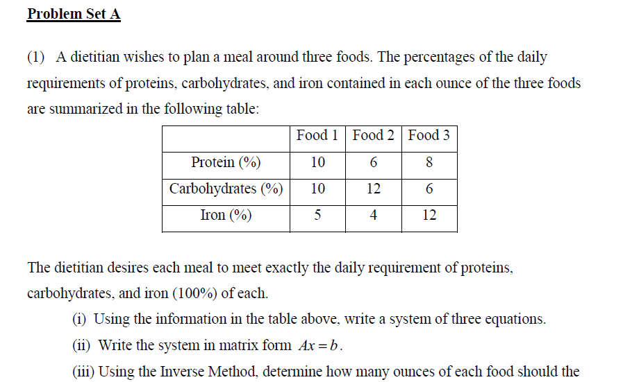 Solved Problem Set A (1) A dietitian wishes to plan a meal | Chegg.com