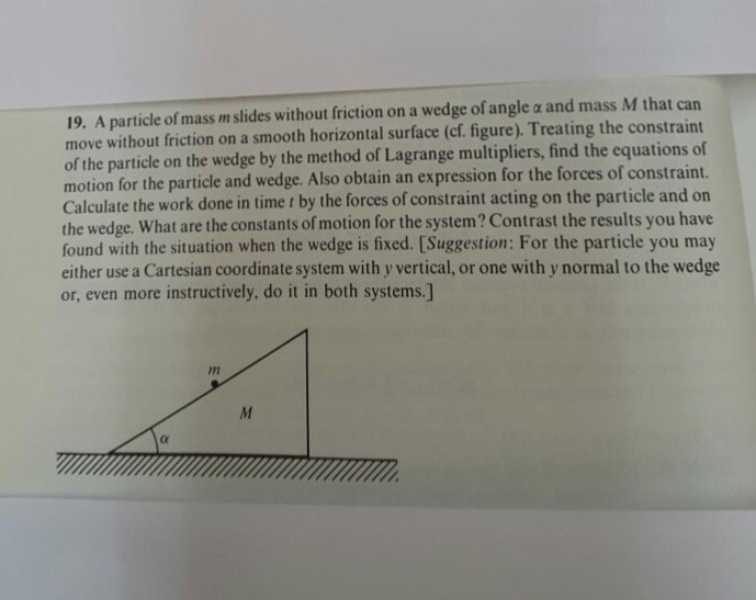 Solved 19 A Particle Of Mass M Slides Without Friction On A