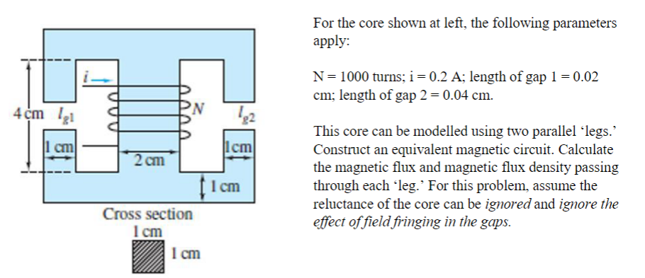 Solved For the core shown at left, the following parameters | Chegg.com