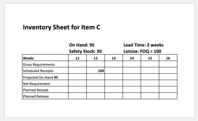 Solved A certain product has the following bill of | Chegg.com