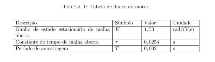 The mathematical model of the SRV02 corresponding to | Chegg.com