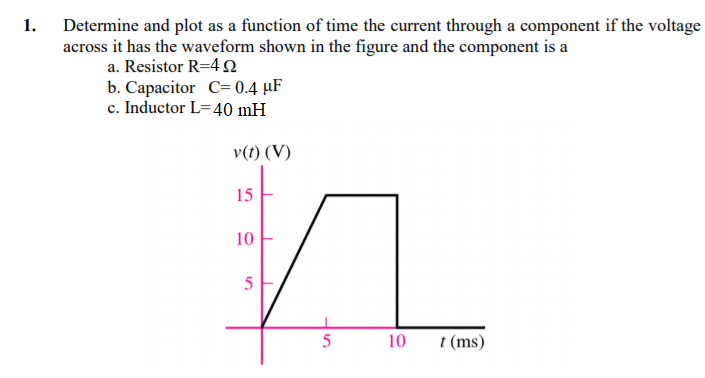 Solved Determine and plot as a function of time the current | Chegg.com