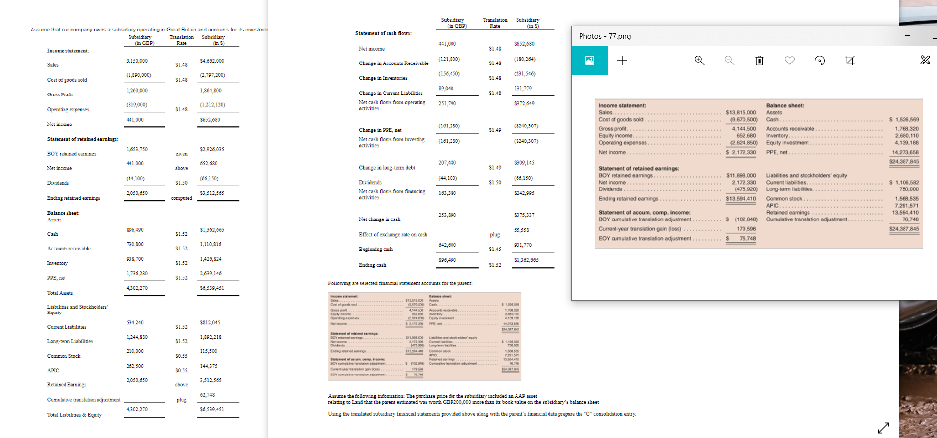 Solved Using the translated subsidiary financial statements | Chegg.com