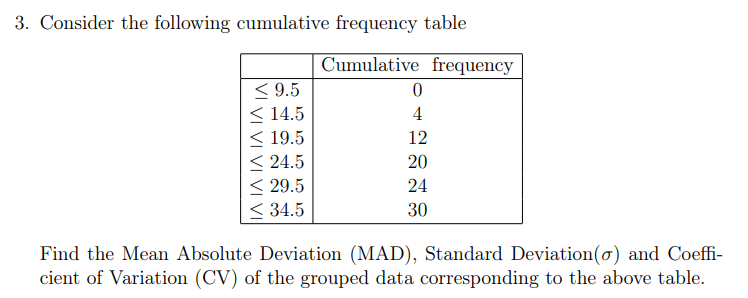 Solved 3. Consider the following cumulative frequency table | Chegg.com