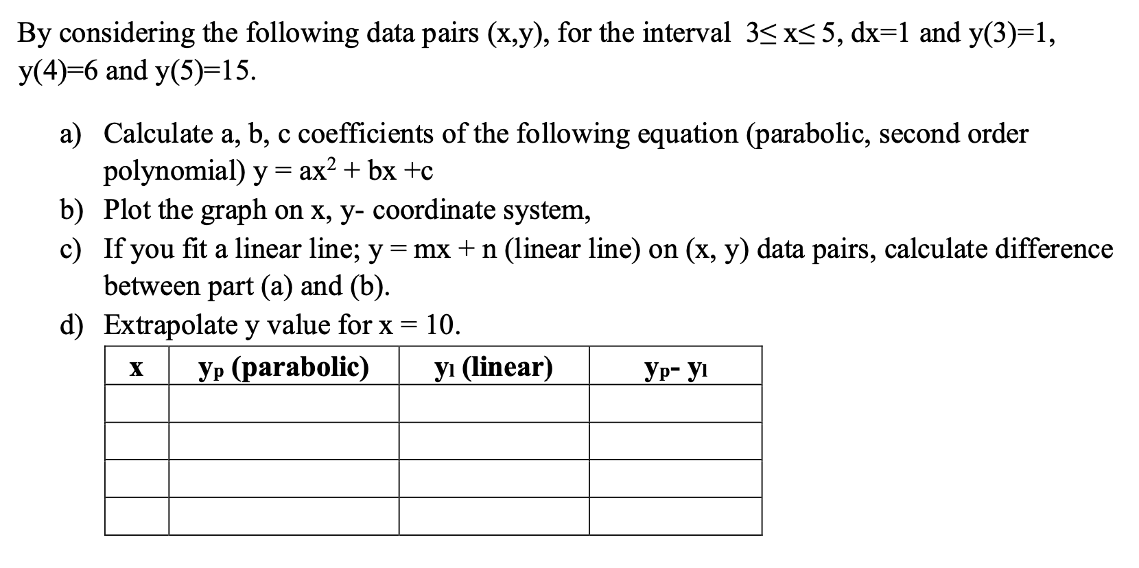 Solved By considering the following data pairs (x,y), for | Chegg.com