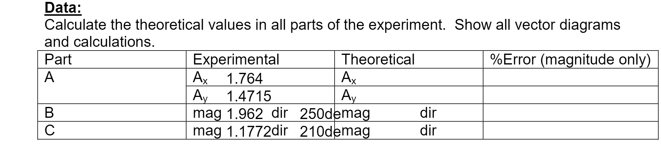 Data: Calculate the theoretical values in all parts | Chegg.com