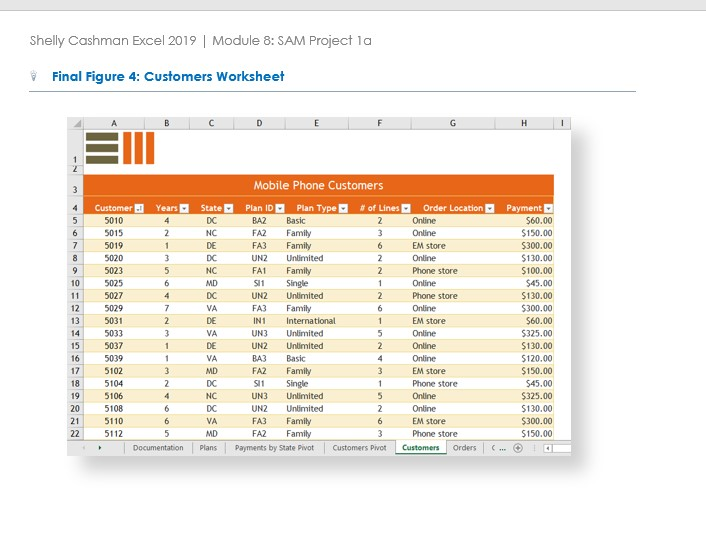 Shelly Cashman Excel 2019 | Module 8: SAM Project | Chegg.com