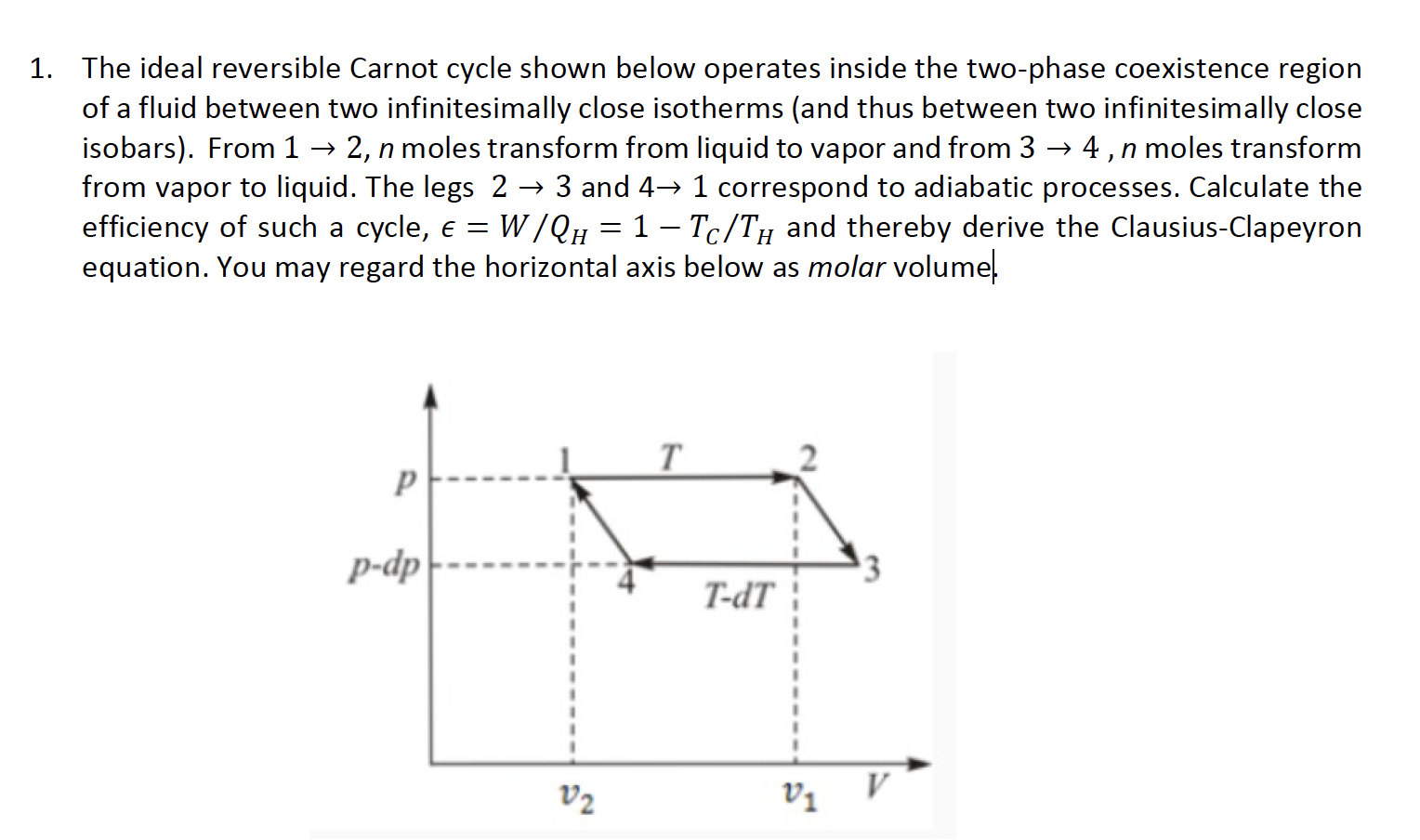 Solved 1. The ideal reversible Carnot cycle shown below | Chegg.com