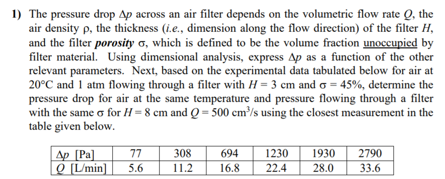 1) The pressure drop Ap across an air filter depends | Chegg.com