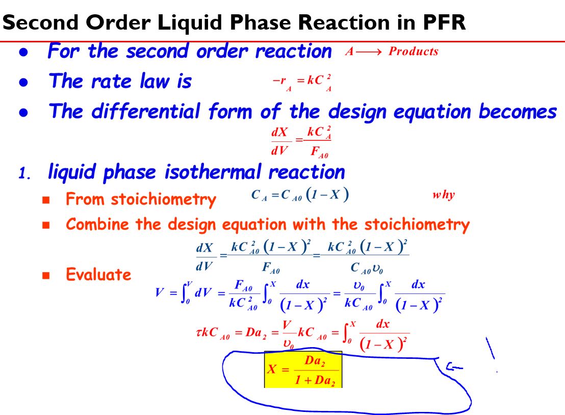 Solved Second Order Liquid Phase Reaction in PFR For the | Chegg.com