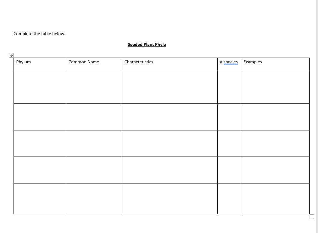Solved Complete the table below. Seeded Plant Phyla | Chegg.com