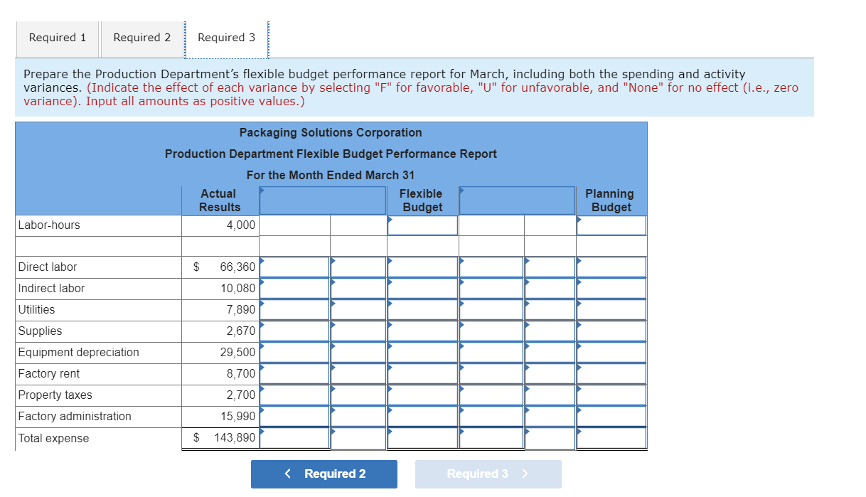 Solved Exercise 9 15 Flexible Budget Performance Report In A Chegg solved-exercise-9-15-flexible-budget-performance-report-in-a-chegg