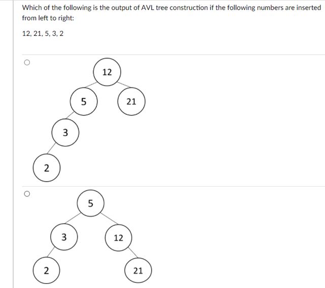 Solved Which of the following is the output of AVL tree | Chegg.com