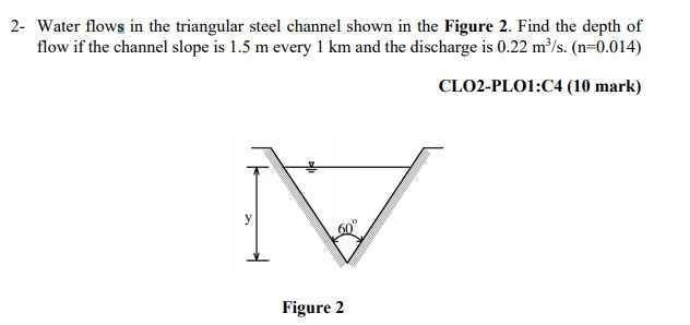 Solved 2- Water flows in the triangular steel channel shown | Chegg.com