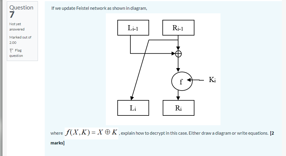 Solved Question If we update Feistel network as shown in | Chegg.com