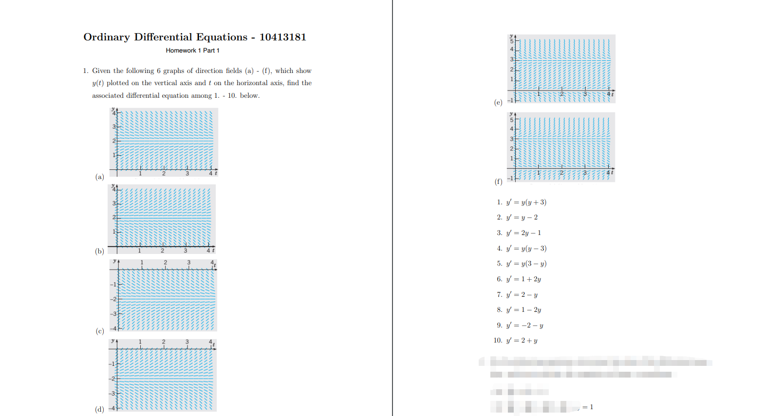Solved 1. Given the following 6 graphs of direction fields | Chegg.com