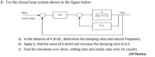 Solved 2- For the closed loop system shown in the figure | Chegg.com