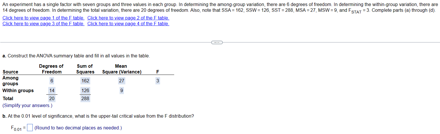 Solved Click here to view page 1 of the F table. S.lirk hore | Chegg.com