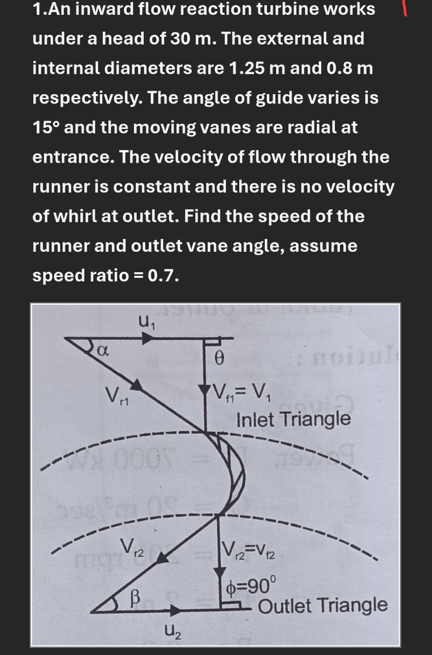 Solved HW Due Date 27th March 2024, ﻿An inward flow reaction | Chegg.com