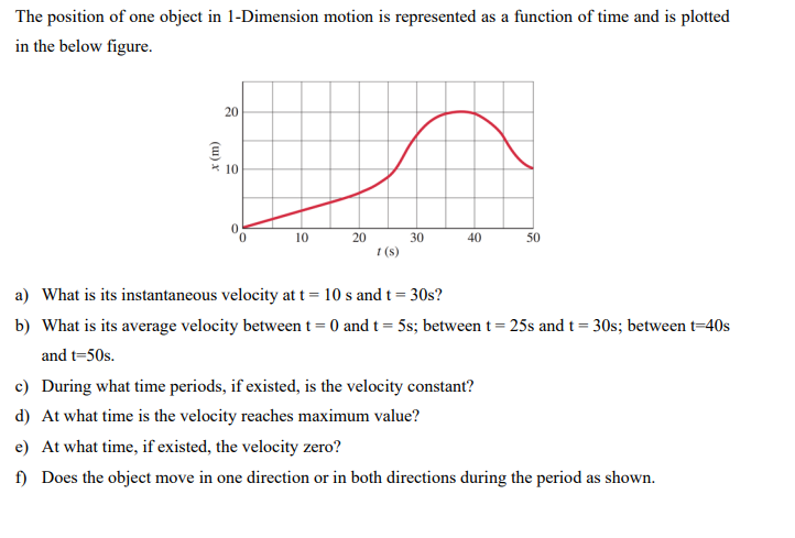 Solved The position of one object in 1-Dimension motion is | Chegg.com