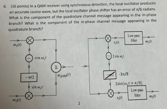Solved Q6. ﻿In a QAM receiver using synchronous detection, | Chegg.com