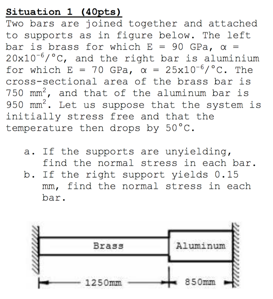 Solved Two bars are joined together and attached to supports | Chegg.com