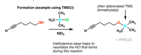 Solved ACETAMINOPHEN SYNTHESIS For the item above, list | Chegg.com