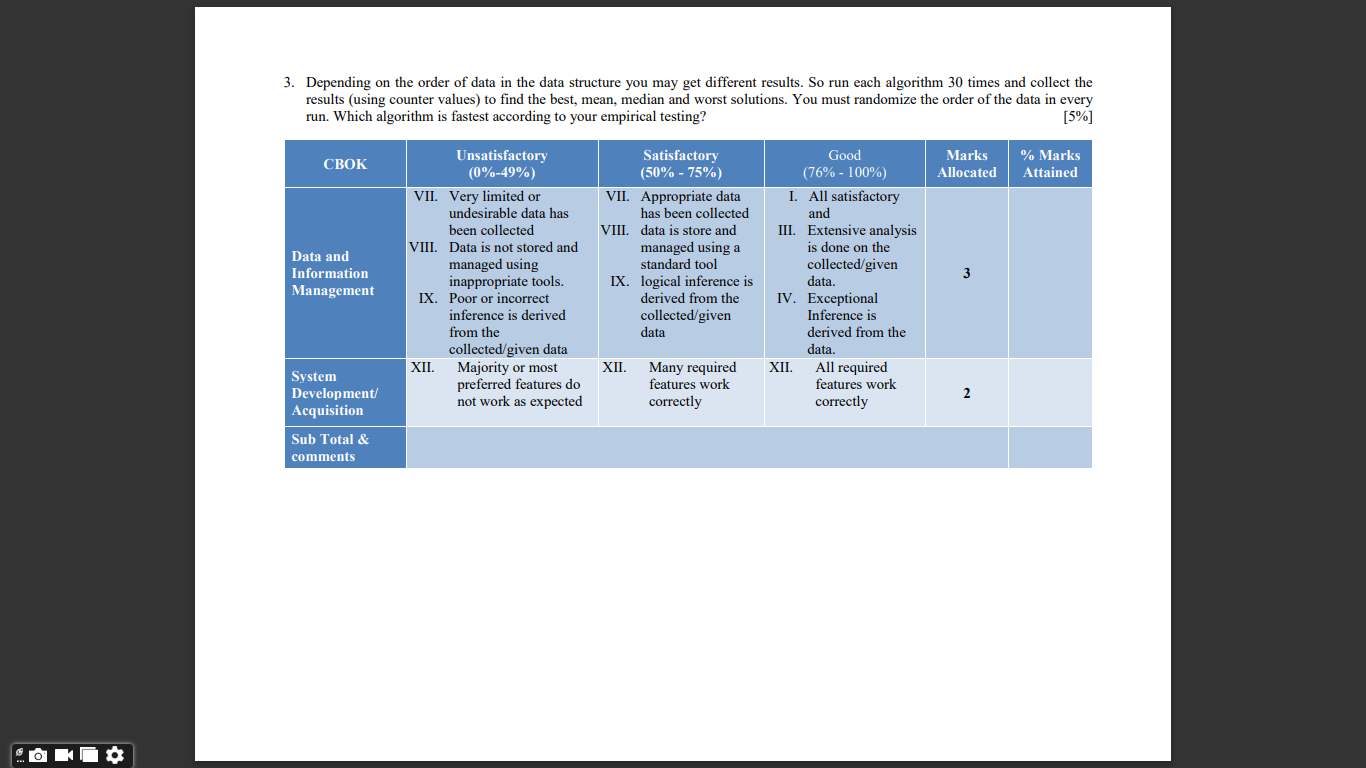 Solved The University of the South Pacific School of | Chegg.com