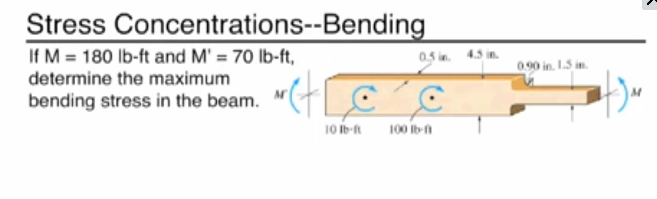 4.5 in. Stress Concentrations--Bending If M = 180 | Chegg.com