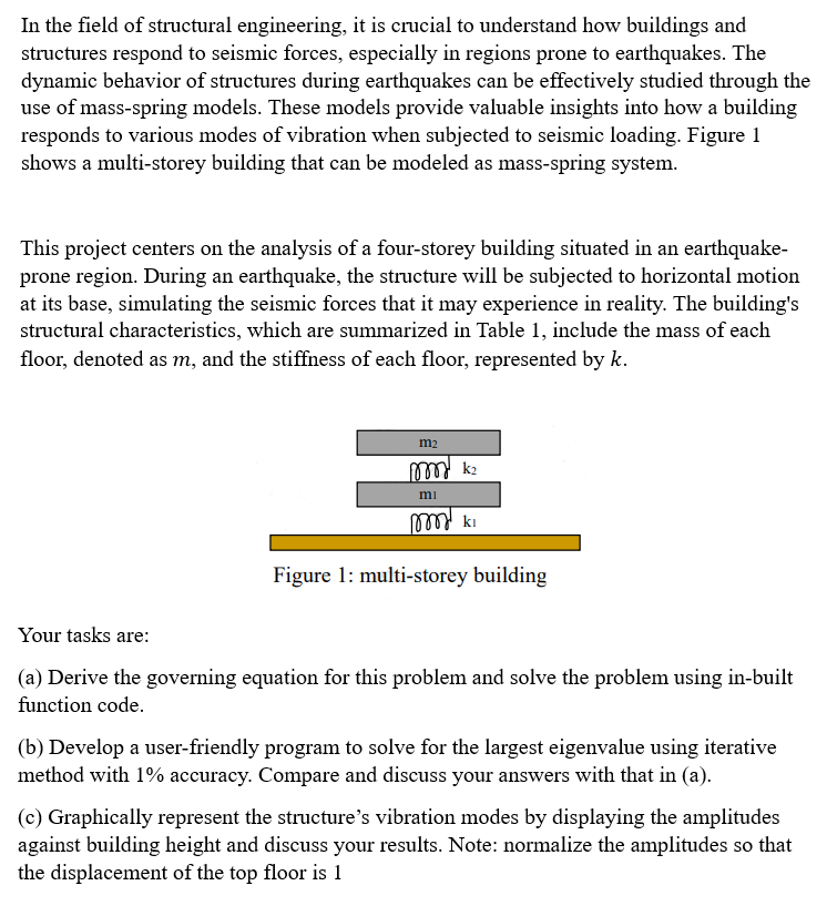 Solved In the field of structural engineering, it is crucial | Chegg.com