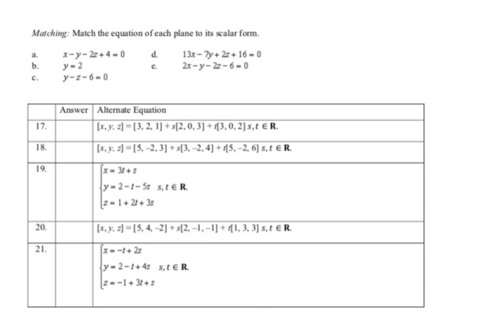 Solved Matching: Match the equation of each plane to its | Chegg.com
