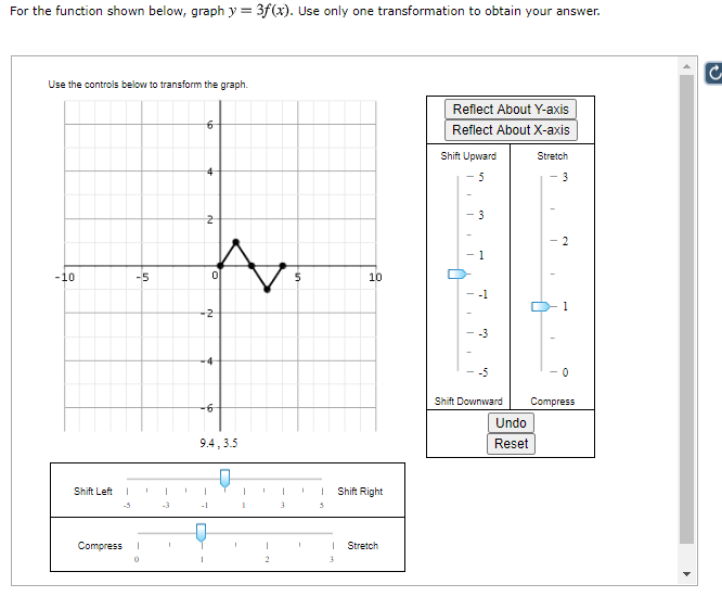 Solved For the function shown below, graph y = 3f (x). Use | Chegg.com