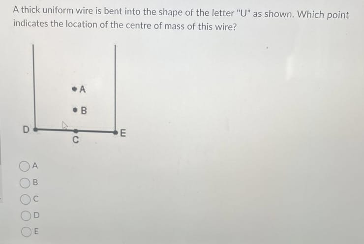 Solved A thick uniform wire is bent into the shape of the | Chegg.com