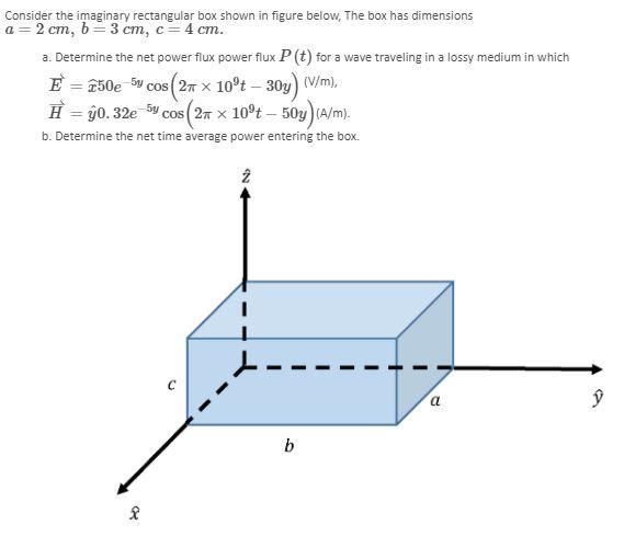 Solved Consider the imaginary rectangular box shown in | Chegg.com