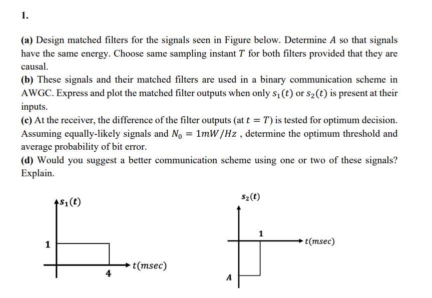Solved (a) Design matched filters for the signals seen in | Chegg.com