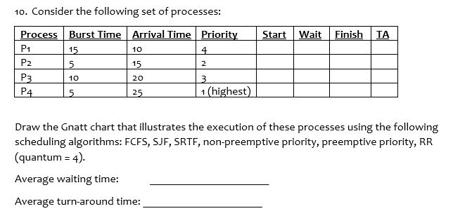 10. Consider the following set of processess Process | Chegg.com