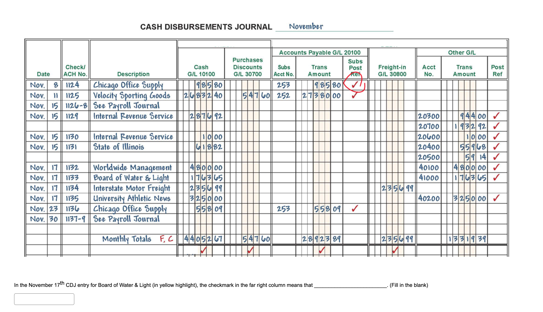 Solved CASH DISBURSEMENTS JOURNALNovemberIn the November | Chegg.com