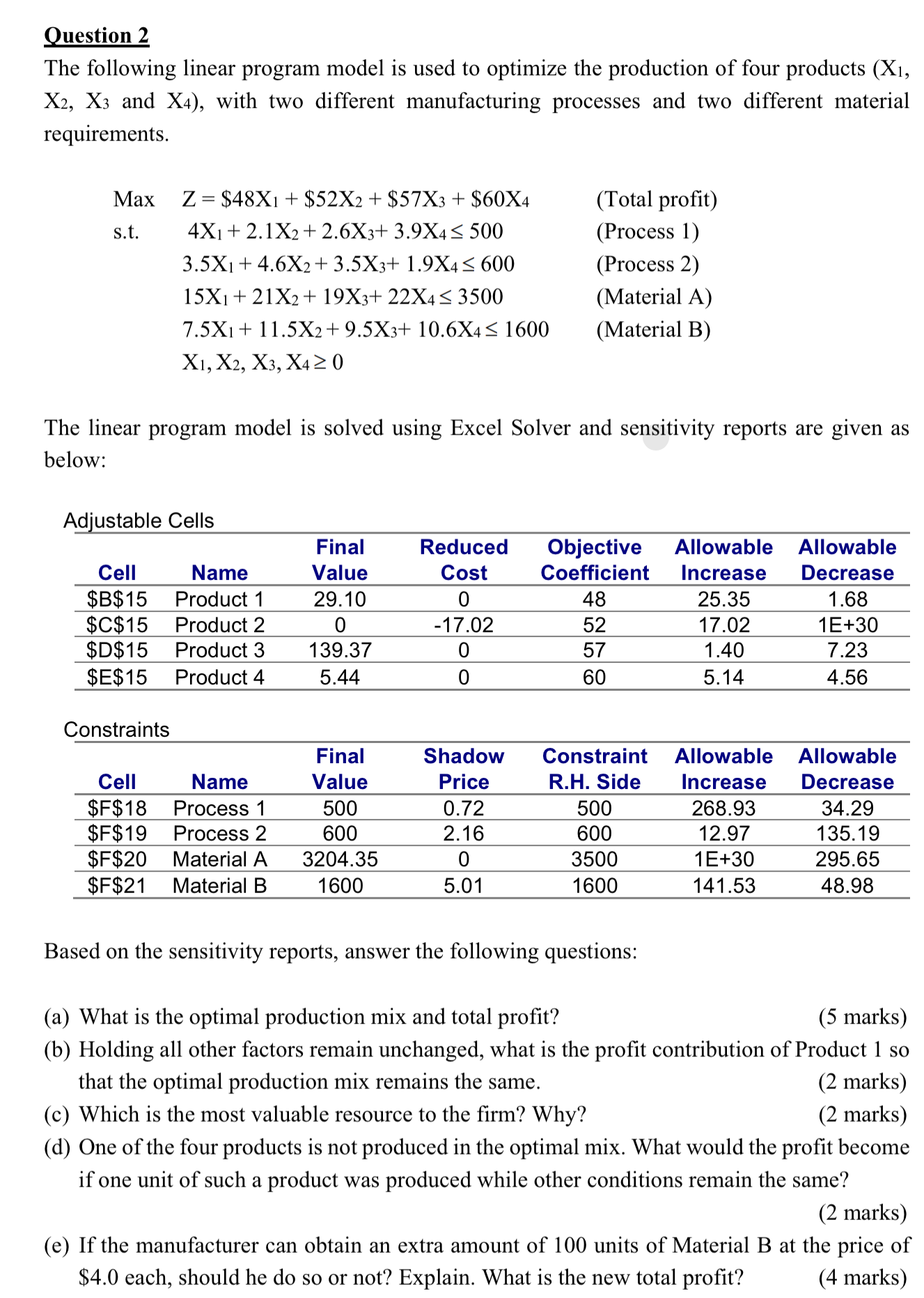 Solved Question 2 The following linear program model is used | Chegg.com