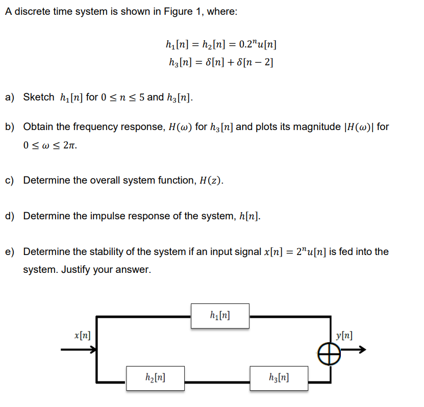 Solved A discrete time system is shown in Figure 1, where: | Chegg.com