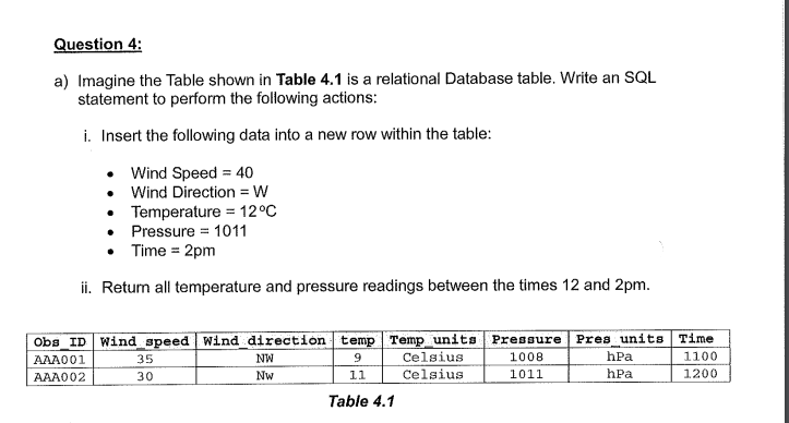Solved Question 4: a) Imagine the Table shown in Table 4.1 | Chegg.com