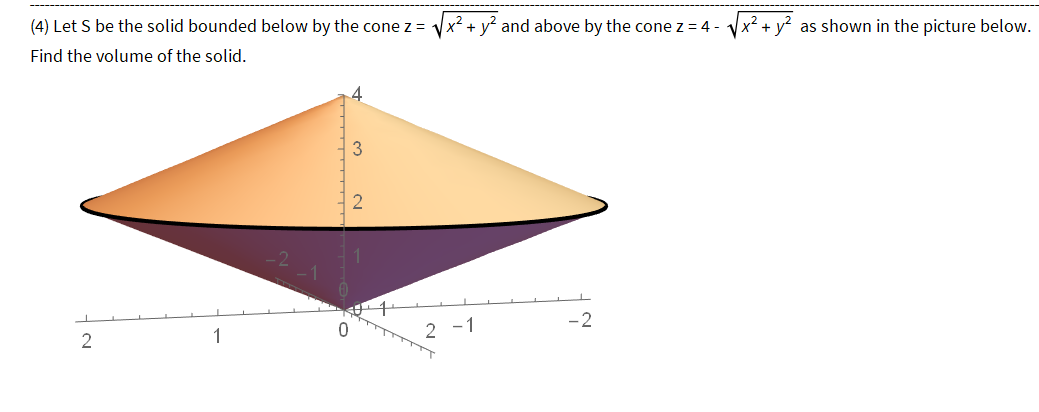 Solved 2 + y2 and above by the cone z = 4 - Vx2 + y2 as | Chegg.com
