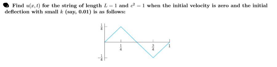 Solved Find u(x,t) for the string of length L = 1 and 2 = 1 | Chegg.com