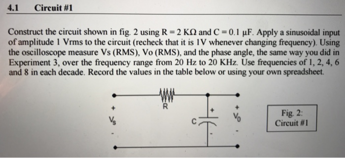 Solved 3.1 Derive the transfer functions H(s) for the five | Chegg.com