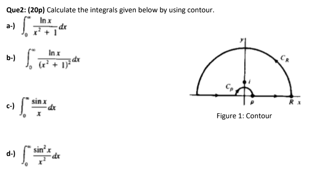 Solved Calculate the integrals given below by using | Chegg.com