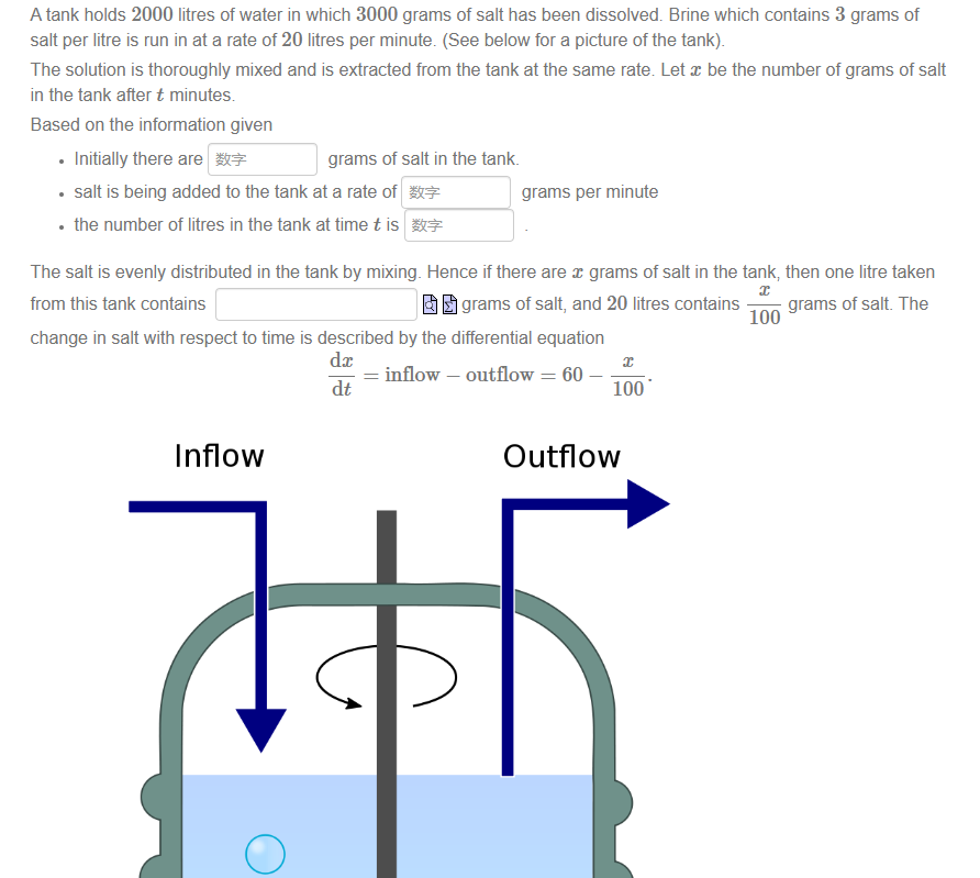 Solved A tank holds 2000 litres of water in which 3000 grams | Chegg.com