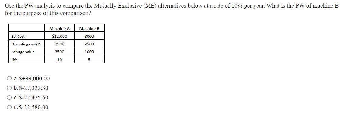 Solved Use the PW analysis to compare the Mutually Exclusive | Chegg.com