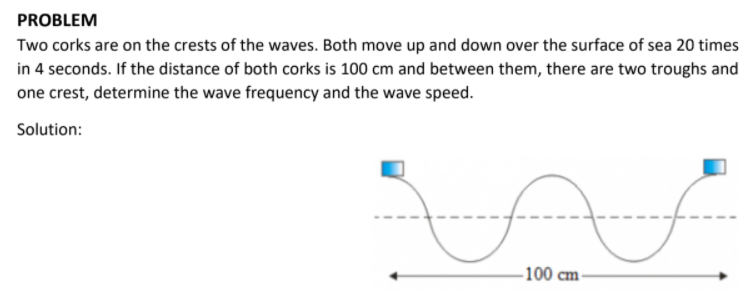 Solved PROBLEM Two corks are on the crests of the waves. | Chegg.com