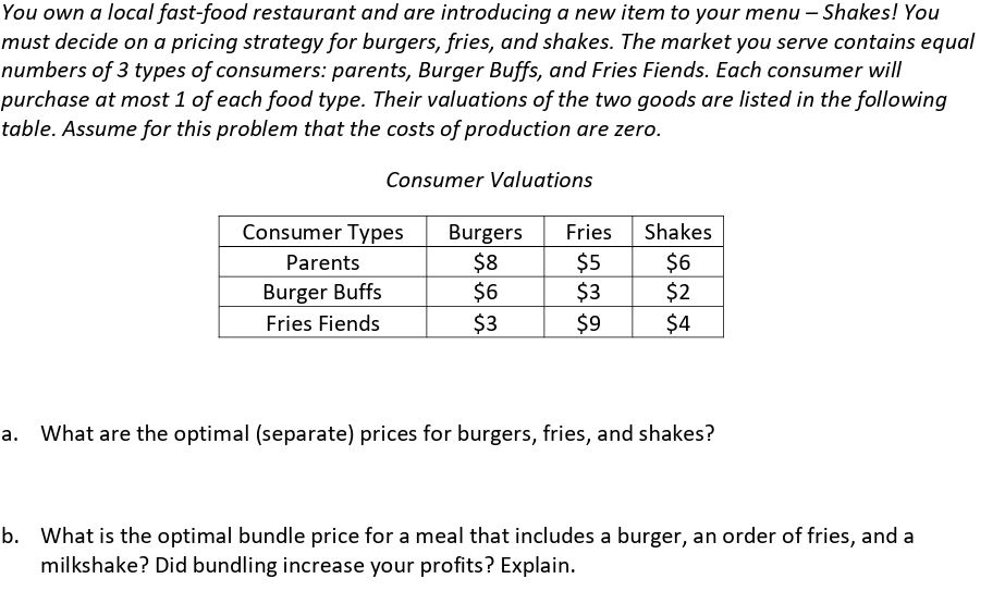 Solved You own a local fast-food restaurant and are | Chegg.com