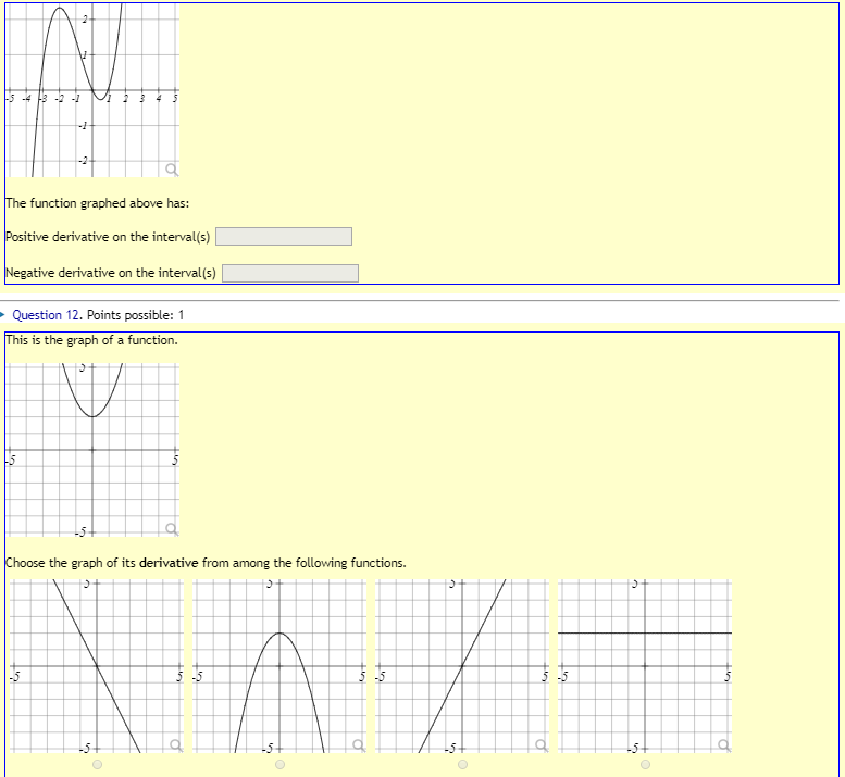 Solved The function graphed above has: Positive derivative | Chegg.com